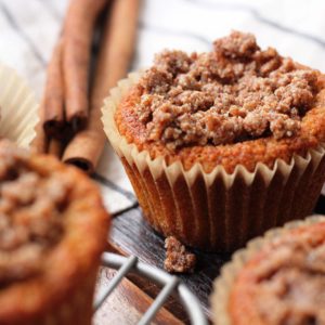 Paleo Cinnamon Muffins: Grain-Free & 25 Minutes - Whole Kitchen Sink